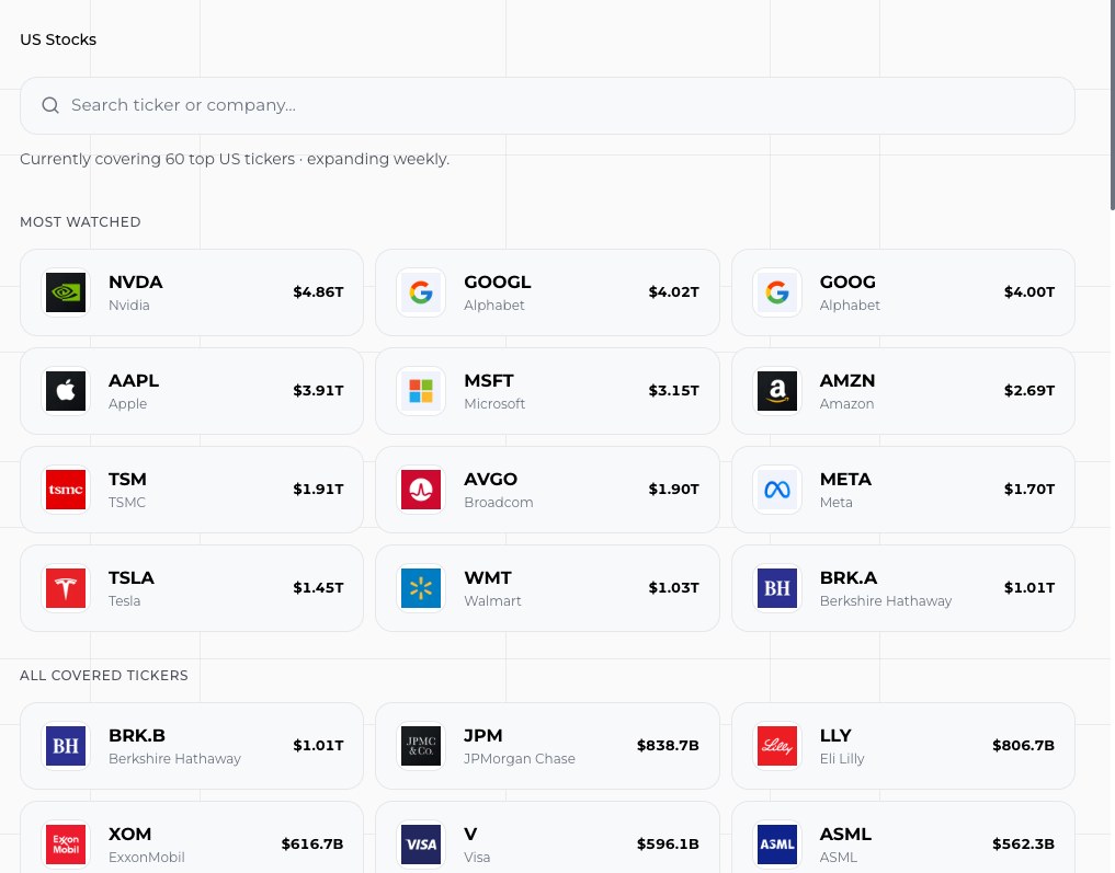 The S&P 500 Sector Rotation Playbook for AI Signals