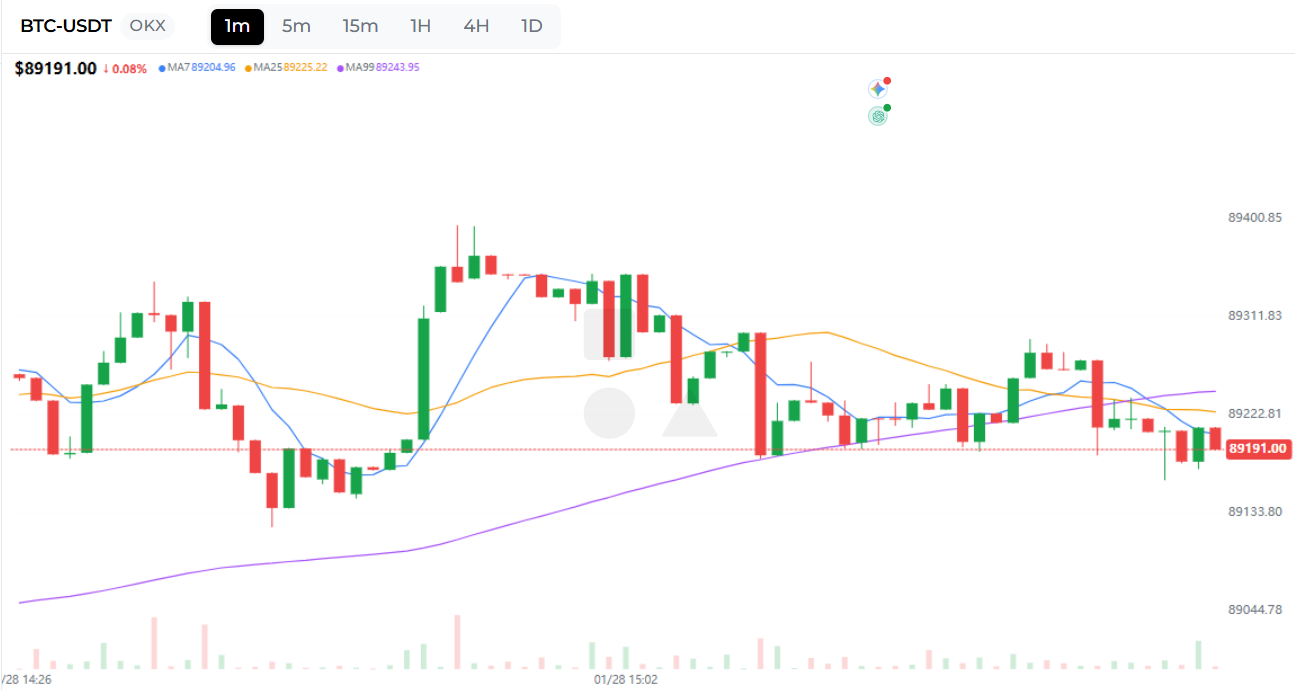 AI-Driven Multi-Timeframe Trading Interface with Multi-Agent Models ...